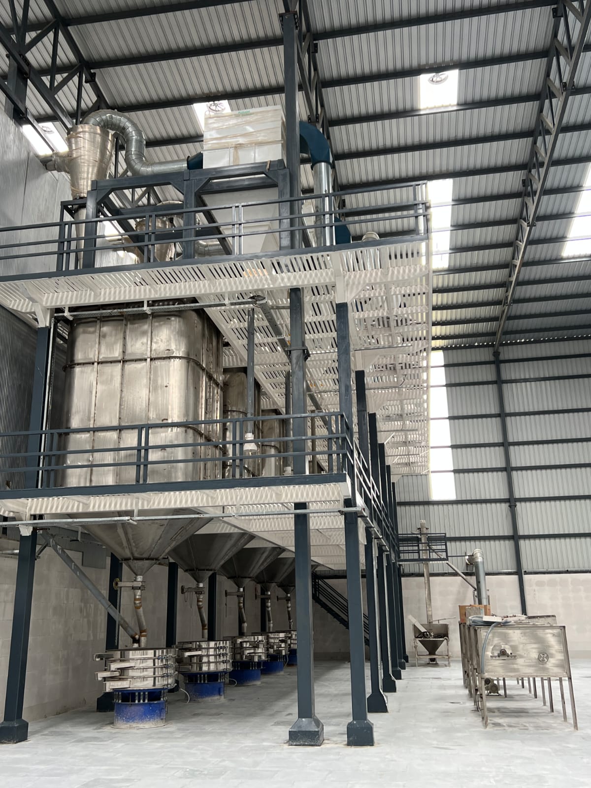 GK Agro
